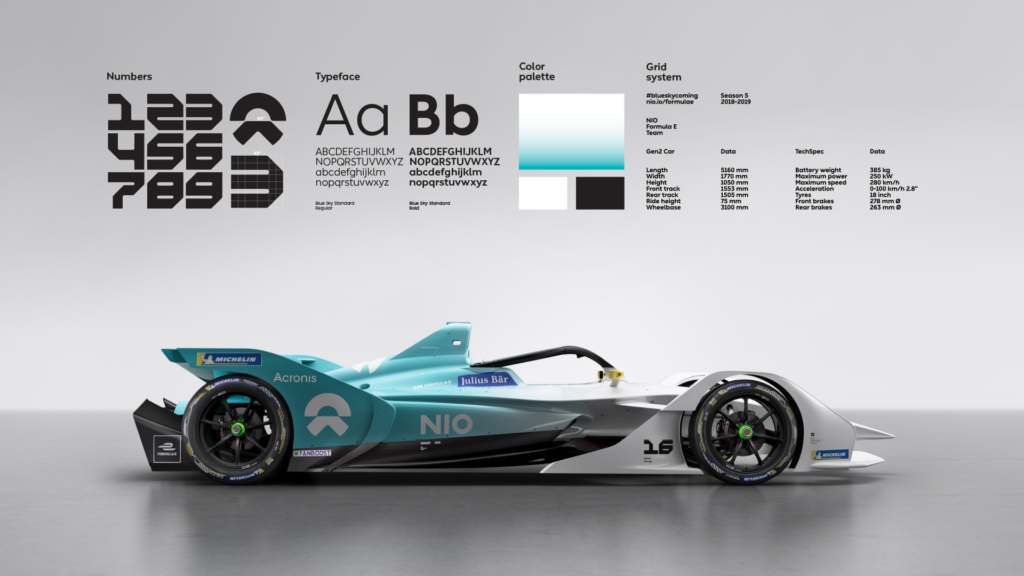 NIO Formula E team ‹ Guldägget